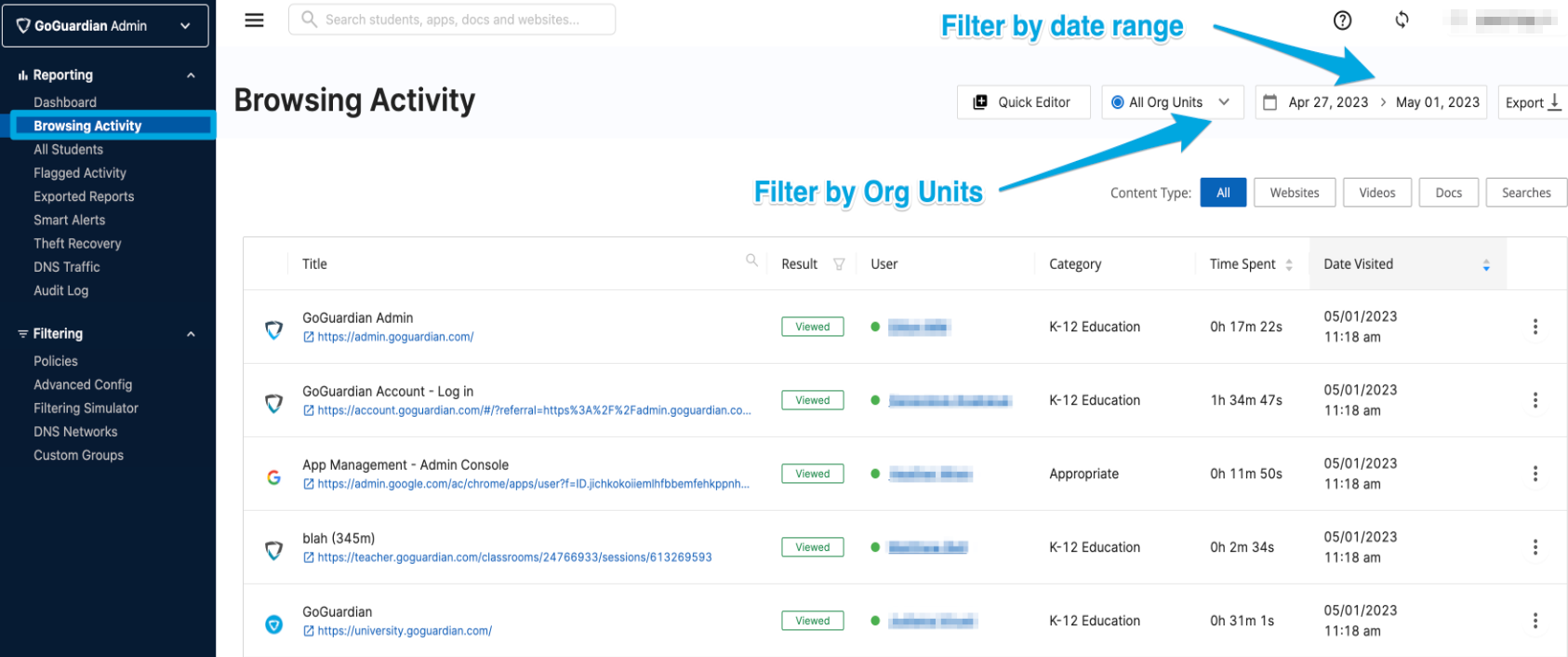 Admin Browsing Activity Page