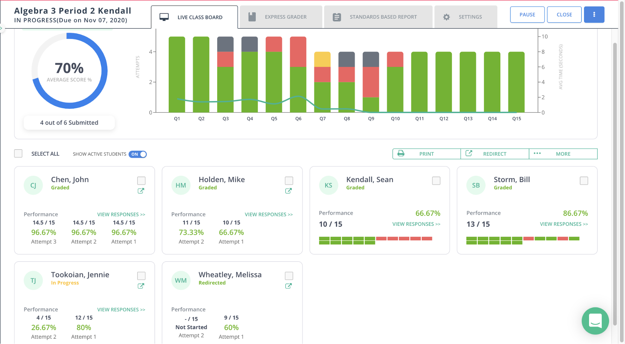 What is Pear Assessment