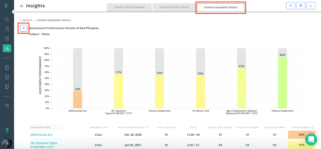 Insights: Student Profile Report – Student Mastery Profile